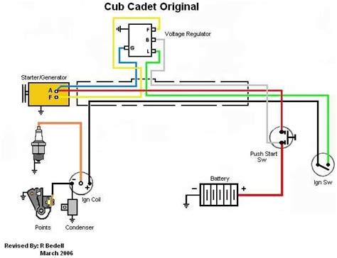 The Definitive Guide To Cub Cadet Voltage Regulator Wiring Diagram