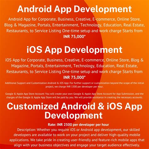 Associative On Linkedin Ios App Android Androidapp Iosapp