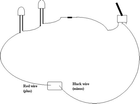 Exciting Scout Crafts Black Light LED Flashlight