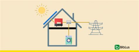 Les Différents Types De Systèmes Photovoltaïques Caractéristiques Et