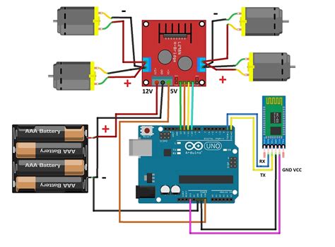 github rubenfilipe07 car arduino carro feito com arduino e controlado remotamente via bluethooth