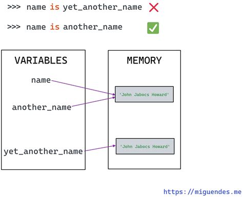 How To Compare Two Strings In Python In 8 Easy Ways