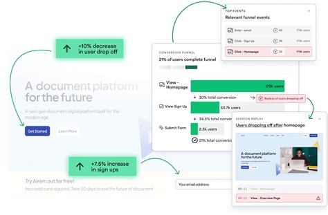 Product Analytics Understanding User And Improving Products