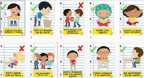 12 Normas De Clase Y De Convivencia En El Aula