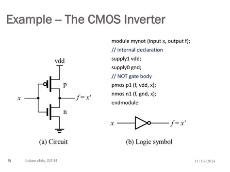 PPT Switch Level Modeling PowerPoint Presentation Free Download ID
