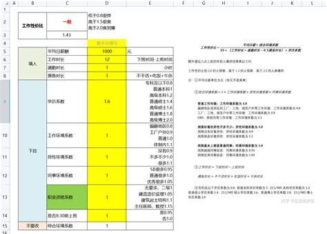 PythonStreamlit应用 这个班上的值不值 瓜哥仿真