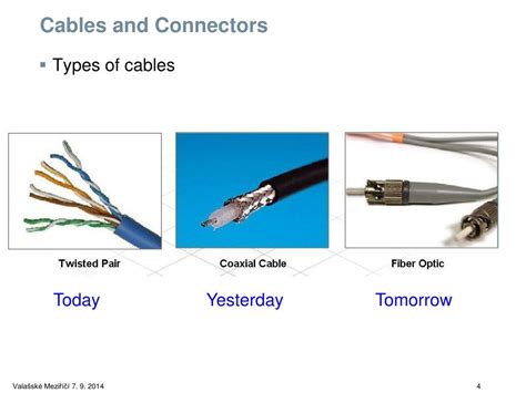 PPT Networking Media PowerPoint Presentation Free Download ID 4089412