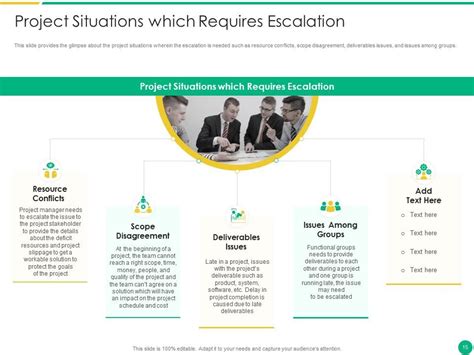 How To Escalate Project Risks Powerpoint Presentation Slides Presentation Graphics
