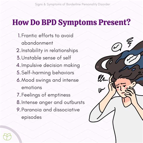Borderline Personality Disorder Symptoms Diagnosis Pnswg