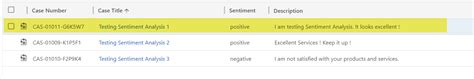 Using Sentiment Analysis To Analyze Dynamics 365 Data Top Microsoft
