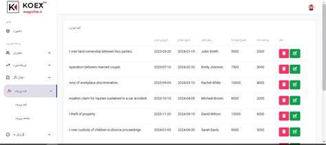 اسکریپت سیستم مدیریت دفتر وکیل با استفاده از Php و Mysql