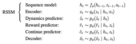 Ray Rllib Ppoaction Maskcustomized Models By Kaige Medium