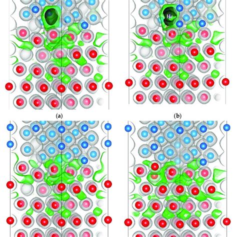 The Electron Density Distribution In The Interface Vicinity Of The Zr Download Scientific