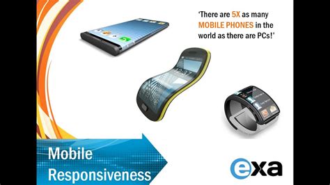 Mobile Responsiveness Youtube