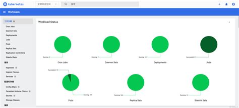 Cloudera私有云cml动手实验营2023 07 14cloudra Cml Csdn博客 Cloudera私有云cml动手实验营2023 07 14cloudra Cml Csdn博客