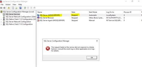 re create configmgr sql server indentification certificate