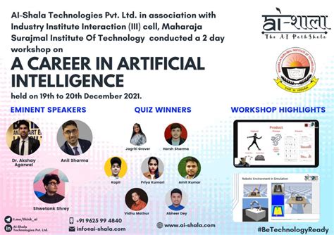 Sriharsha Noorbhasha On Linkedin Ai