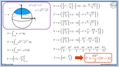 how to calculate the volume of a spherical cap