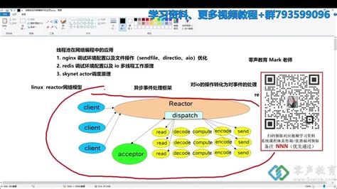 Linux网络编程之进程、线程池及实现简单线程池 Youtube Linux网络编程之进程、线程池及实现简单线程池 Youtube