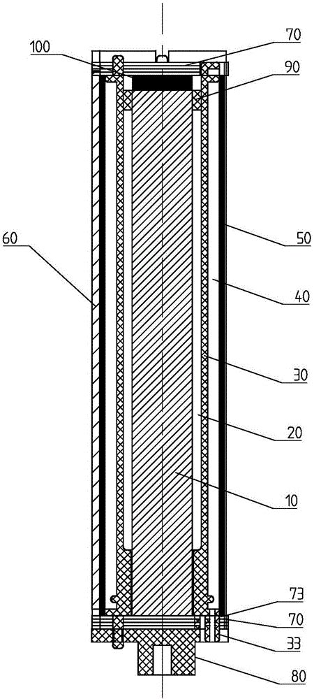 闭磁式点火线圈的制作方法