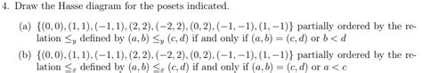 Solved Draw The Hasse Diagram For The Posets