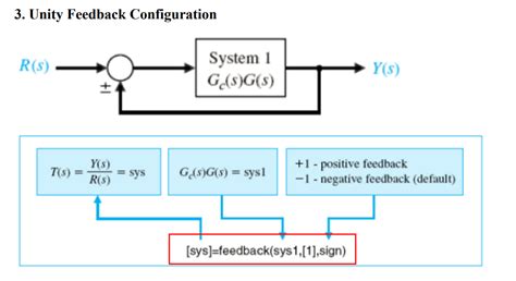 Solved How To Reduce This Complex Block Diagram To A Single