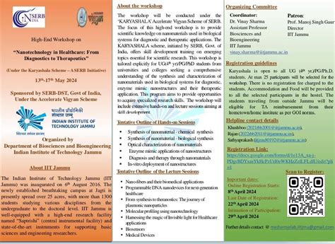 Sathyaprakash K On Linkedin Workshop Karyashala Highend