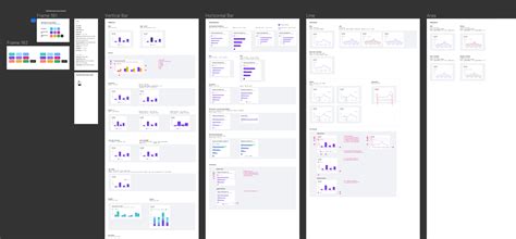 meta infra data viz framework and ai infographics — michael senkow