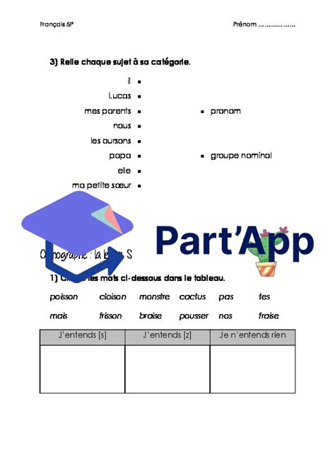 Partapp Révision Module 2 5p