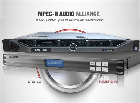 Broadcast Manufacturers Integrate Fraunhofers Mpeg H Audio In New