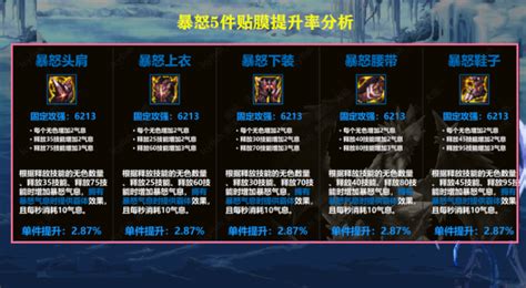 5、雷光5件分析