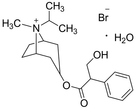 Ipratropium Bromide Bioruler