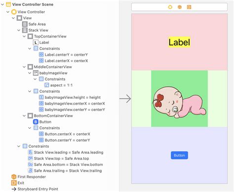 ios xcode can t contain image in container stack overflow