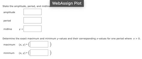 Solved Graph Two Full Periods Of The Function Chegg Com