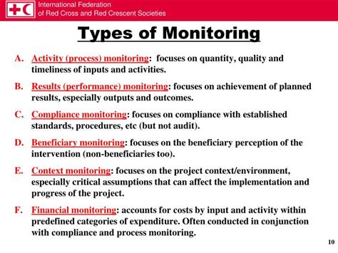 PPT Monitoring Evaluation M E For Livelihoods PowerPoint Presentation ID
