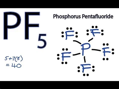 Lewis Structure Pf5