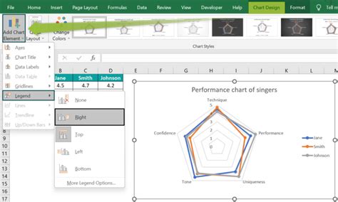 Radar Chart In Excel Types Examples How To Create Make