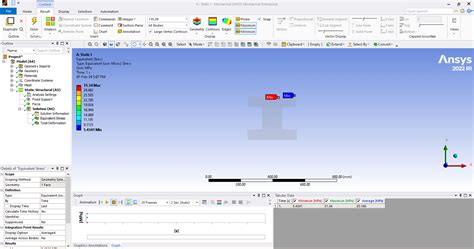 Contours Not Showing In Workbench R Ansys