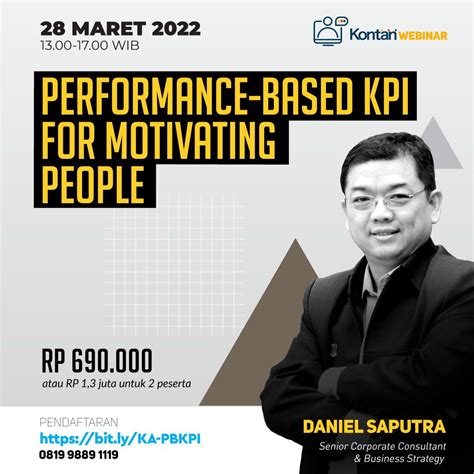 Performance Based Kpi For Motivating People