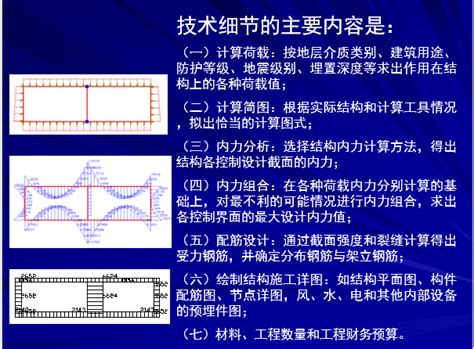 地下建筑结构设计方法 结构培训讲义 筑龙结构设计论坛