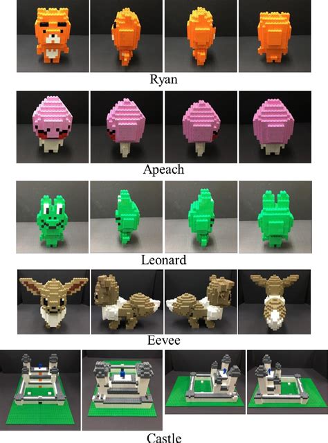 Figure 1 From Legorization From Silhouette Fitted Voxelization Semantic Scholar