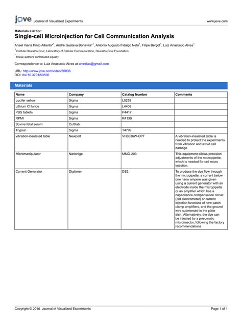 Pdf Single Cell Microinjection For Cell Communication Analysis
