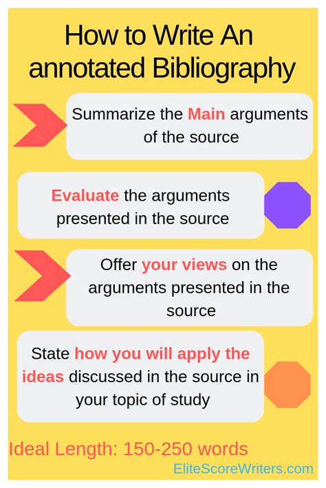 Annotated Bibliography Mla Format 8th Edition Library Guides At Cuesta College