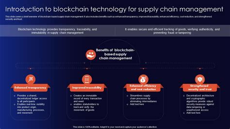 Blockchain Decoded Introduction To Blockchain Technology For Supply
