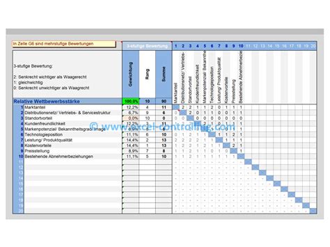 Nutzwertanalyse Excel Vorlage Präferenzmatrix Bewertungsmatrix