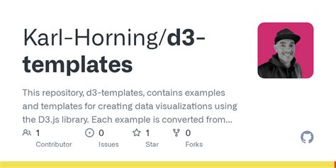D3 Templatestemplateshorizontal Bar Chart At Main · Karl Horningd3