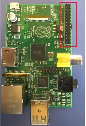 automated system automatic control system with raspberry pi