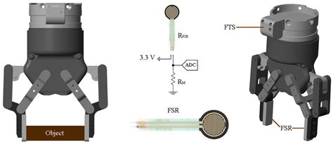 Optimal Fuzzy Impedance Control For A Robot Gripper Using Gradient Descent Iterative Learning