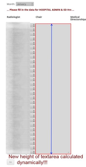 Php Dynamic Growshrink Textbox By Height According To Inputboxes In