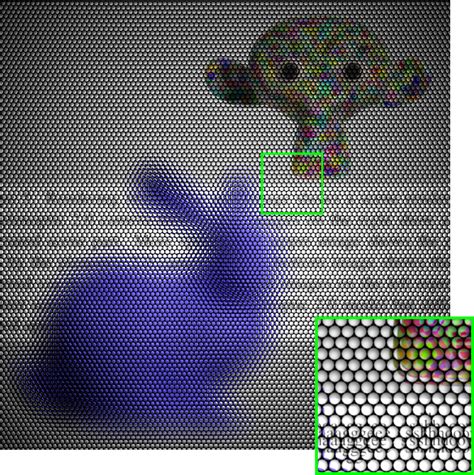 GitHub Arne Petersen Plenoptic Simulation Supplemental Material To Publication Simulation Of